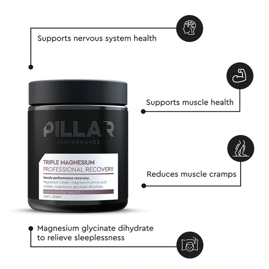 PILLAR Performance - Triple Magnesium Tablet – Inspire Athletic